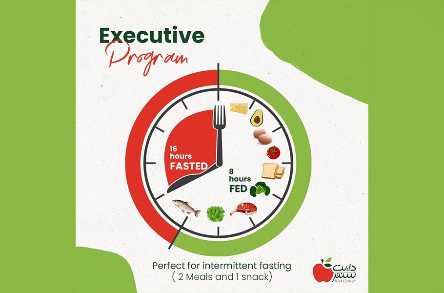 ILoveQatar.net | Dietitians in Qatar