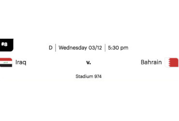ILoveQatar.net | FIFA Arab Cup Qatar 2025™: Group D - Bahrain vs Algeria