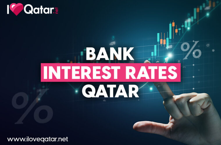 ILoveQatar.net | Savings & Fixed Deposit Interest Rates offered by ...