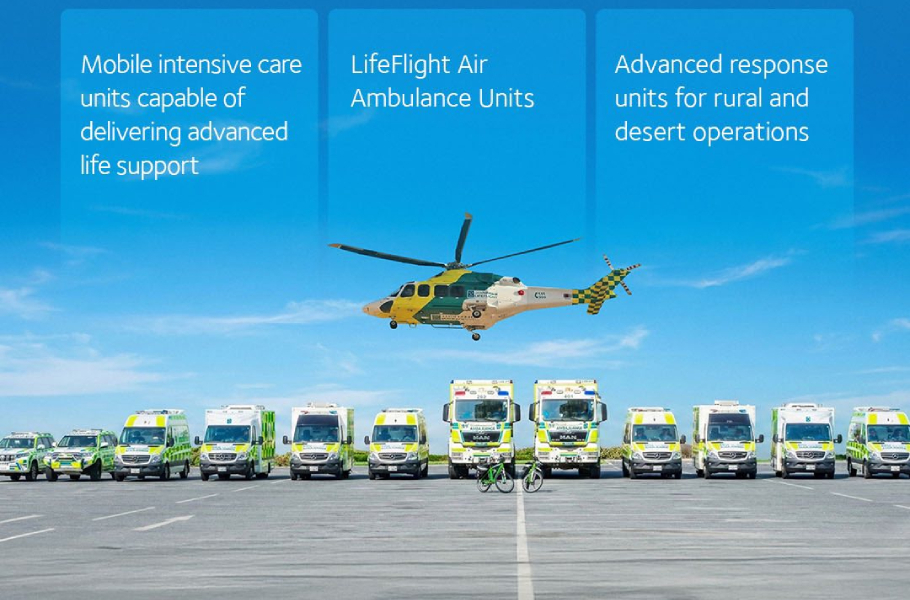 ILoveQatar.net | Everything you need to know about HMC's Ambulance ...