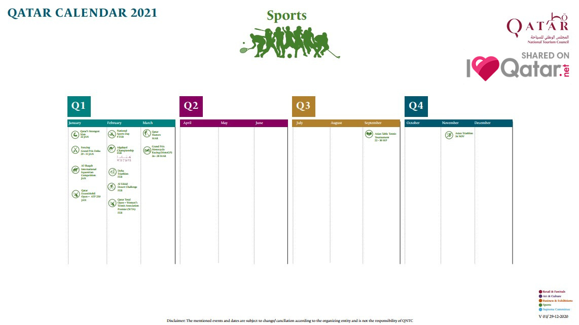 ILoveQatar.net | QNTC announces events for 2021