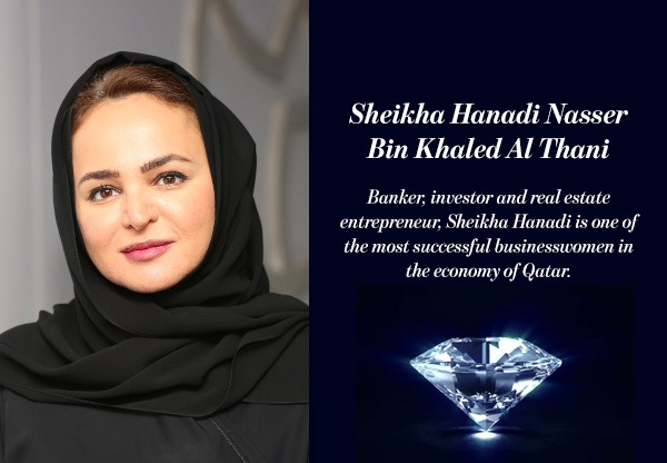 ILoveQatar.net | Sheikha Hanadi Al Thani: Chairperson INJAZ Qatar and ...