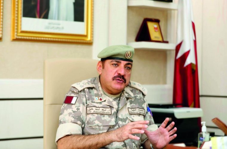 ILoveQatar.net | Brigadier General Khalil's statements regarding Qatar ...