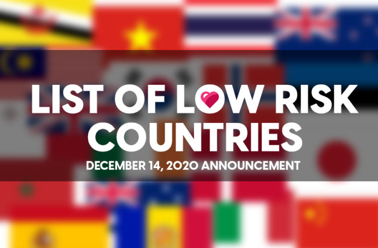 ILoveQatar.net | COVID-19: MOPH releases updated list of low risk countries