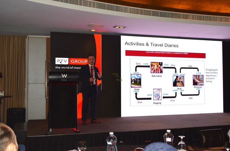 ILoveQatar.net | Smart traffic management system, selling of 3 million ...