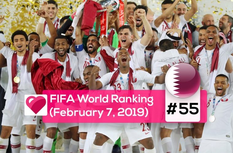 ILoveQatar.net | Qatar climbs to 55th spot in latest FIFA World Ranking
