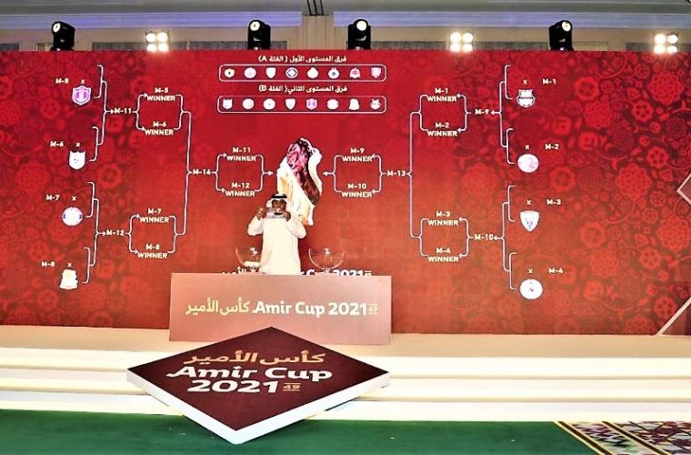 ILoveQatar.net | Fixtures for 49th Amir Cup starting 25 January 2021