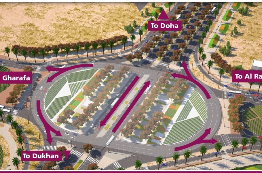 ILoveQatar.net | Tilted Intersection to be opened for traffic on Friday