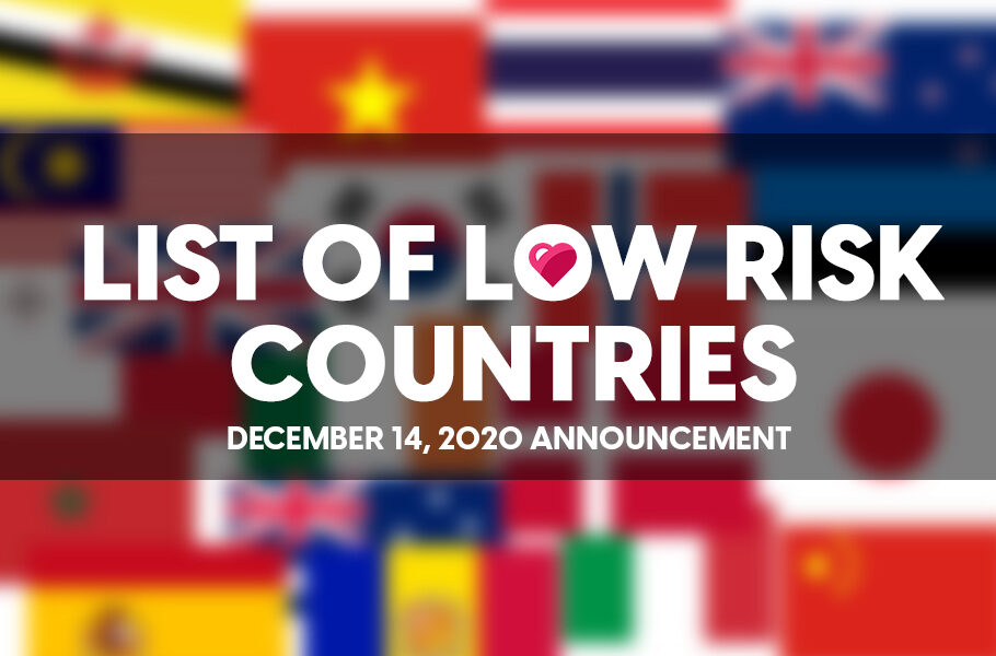 ILoveQatar COVID 19 MOPH Releases Updated List Of Low Risk Countries iloveqatar-covid-19-moph-releases-updated-list-of-low-risk-countries