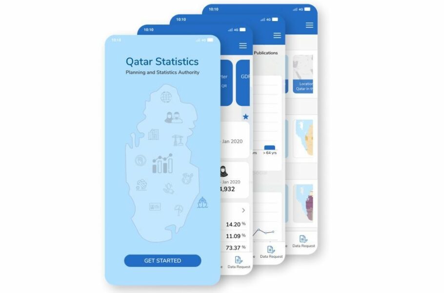 ILoveQatar.net | New App launched to support Qatar Census 2020