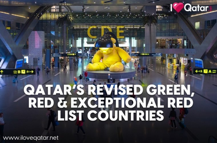ILoveQatar.net | Qatar's revised green, red & exceptional red list ...
