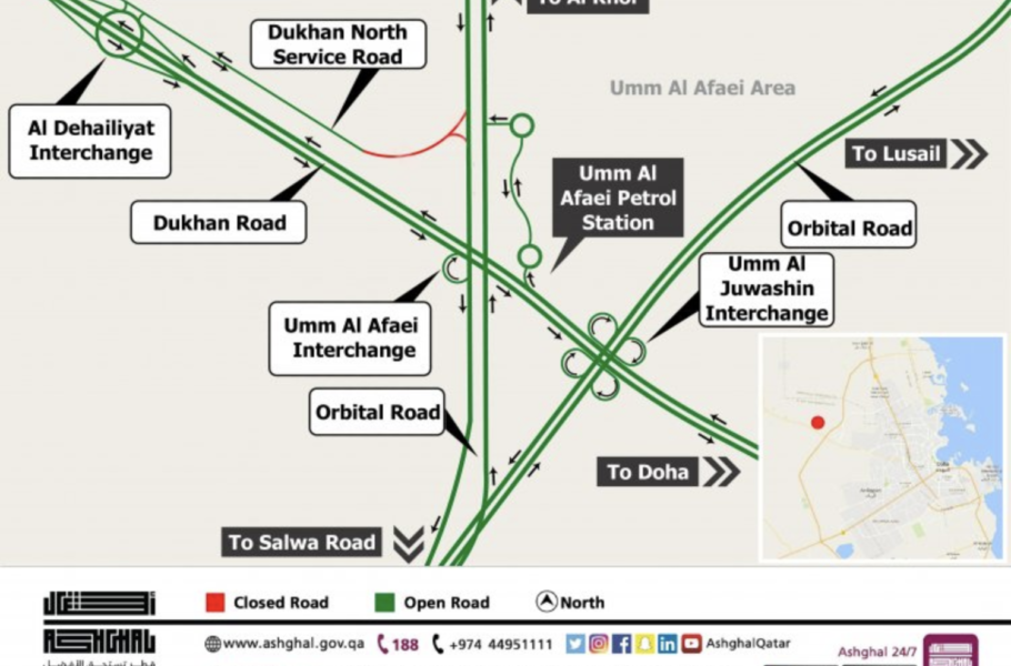 ILoveQatar.net | Ashghal removes diversion on Dukhan North Service Road