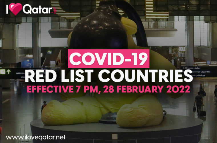 ILoveQatar.net | Qatar reduces COVID-19 country lists to only red list ...