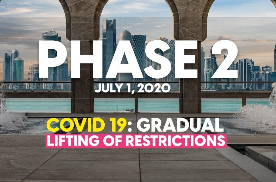 ILoveQatar.net | [UPDATED] Everything you need to know about phase 2 of ...