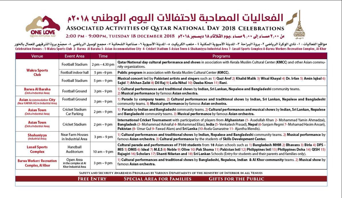 ILoveQatar.net | Qatar National Day 2018: Your ultimate guide to the ...
