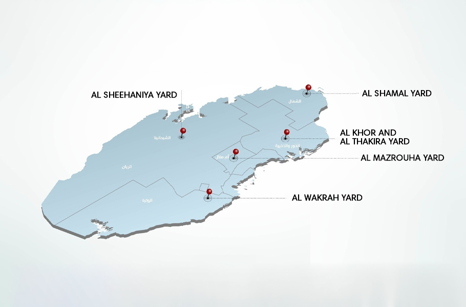 ILoveQatar.net | Locations for Ramadan night vegetable markets in Qatar