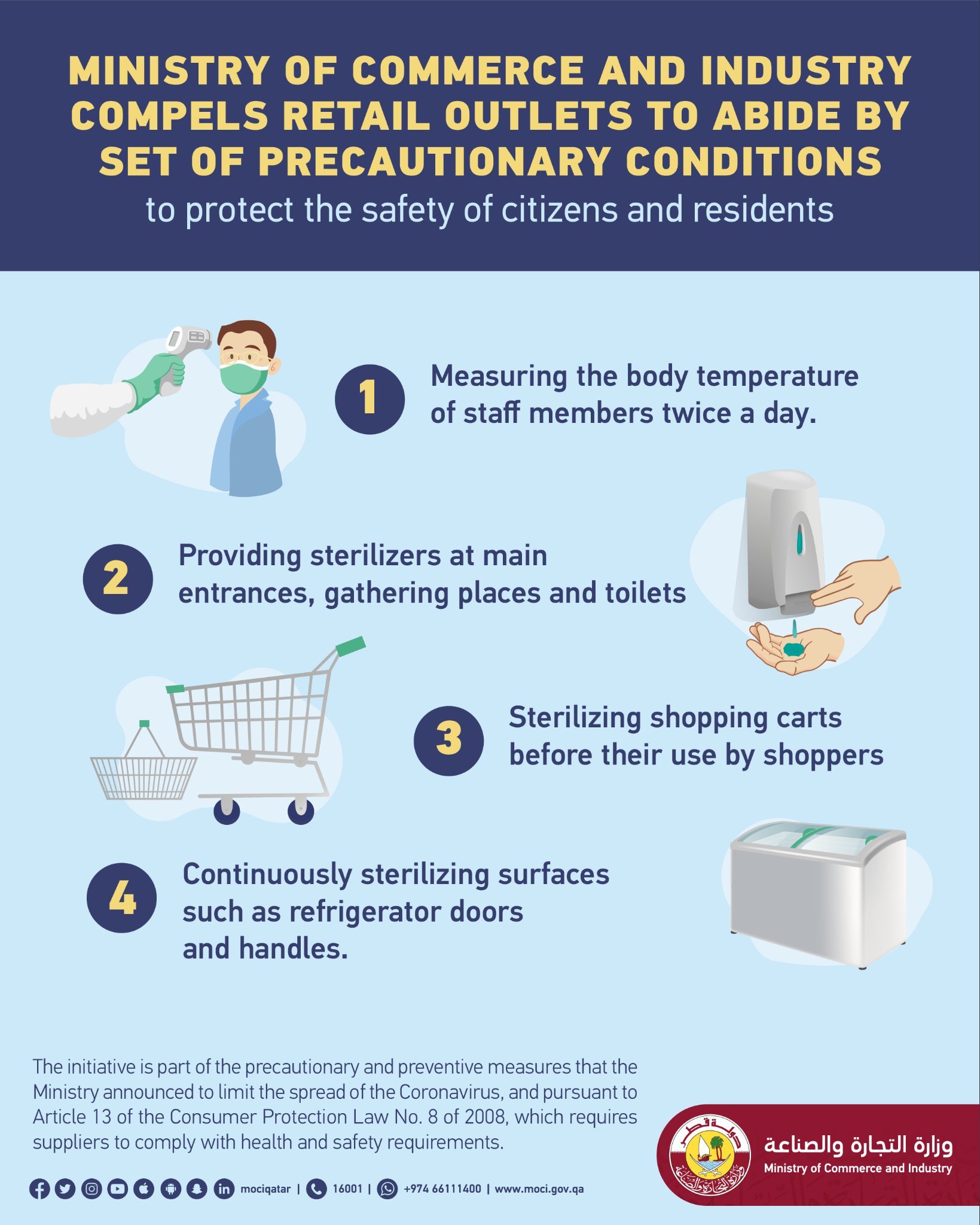 ILoveQatar.net | Sales outlets required to implement precautionary ...