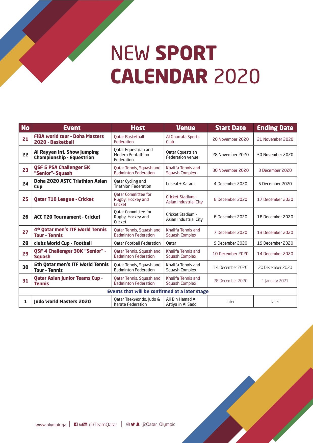 Qatar Olympic Committee Sport Events 2020 Qatar Events qatar-olympic-committee-sport-events-2020-qatar-events