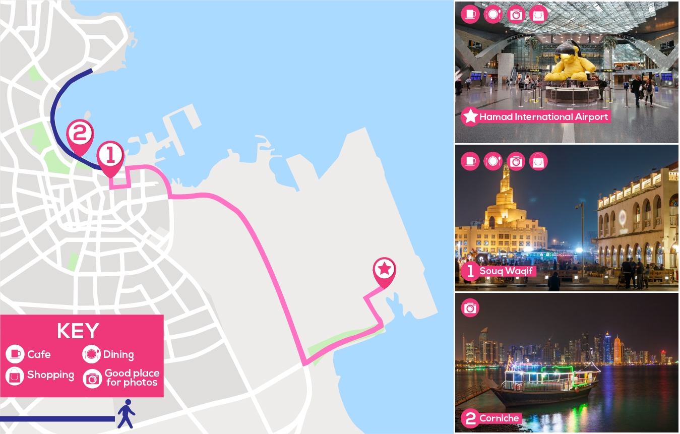ILoveQatar.net | Places to visit in Qatar on an overnight layover