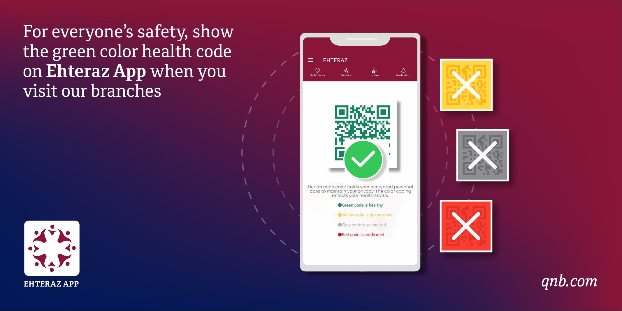 ILoveQatar.net | More establishments in Qatar now require GREEN status ...