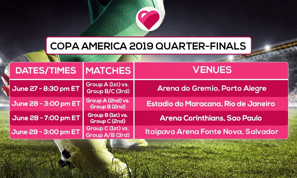 ILoveQatar.net | Copa America 2019 schedule