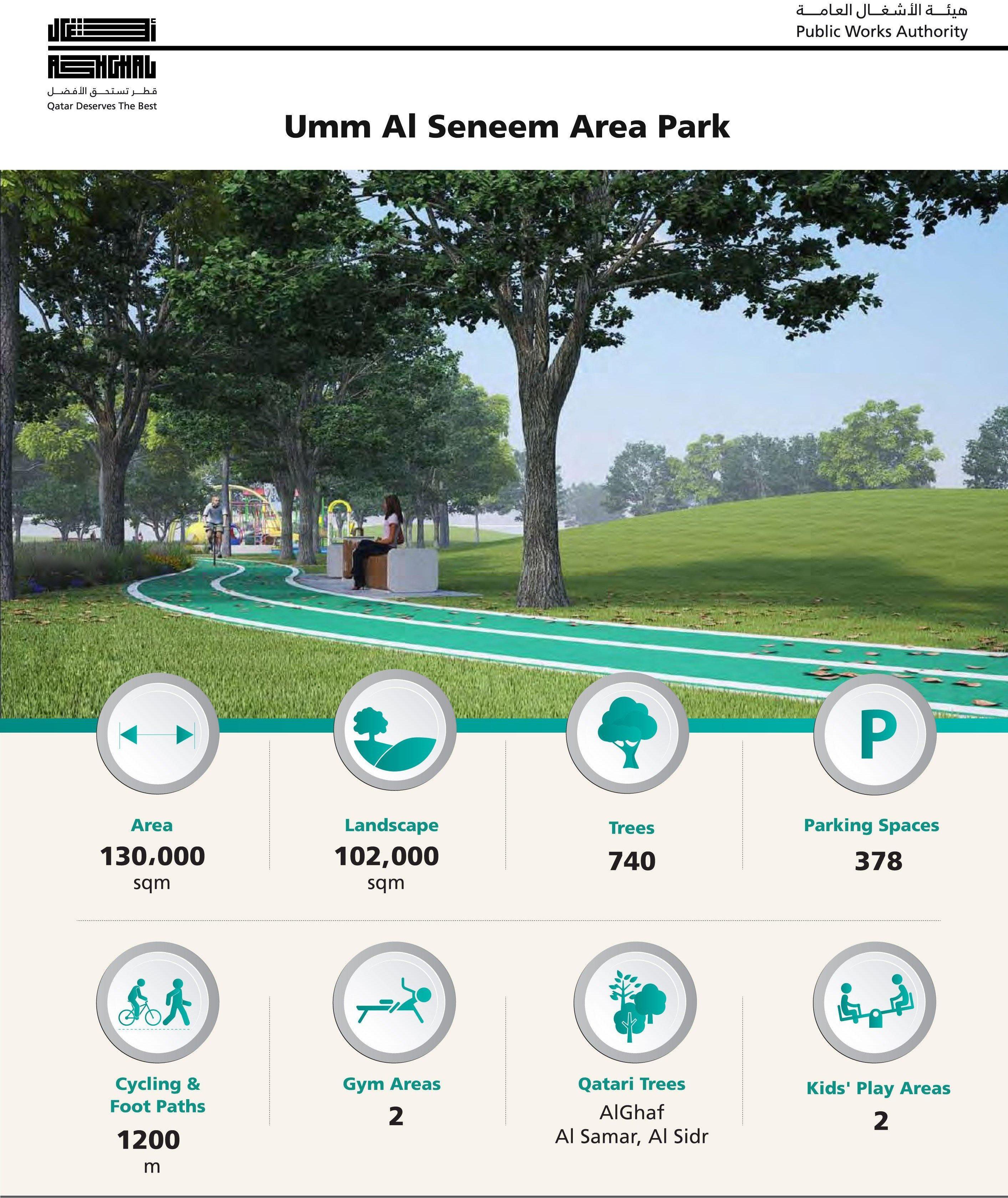 ILoveQatar.net | Ashghal starts construction of three beautiful public parks