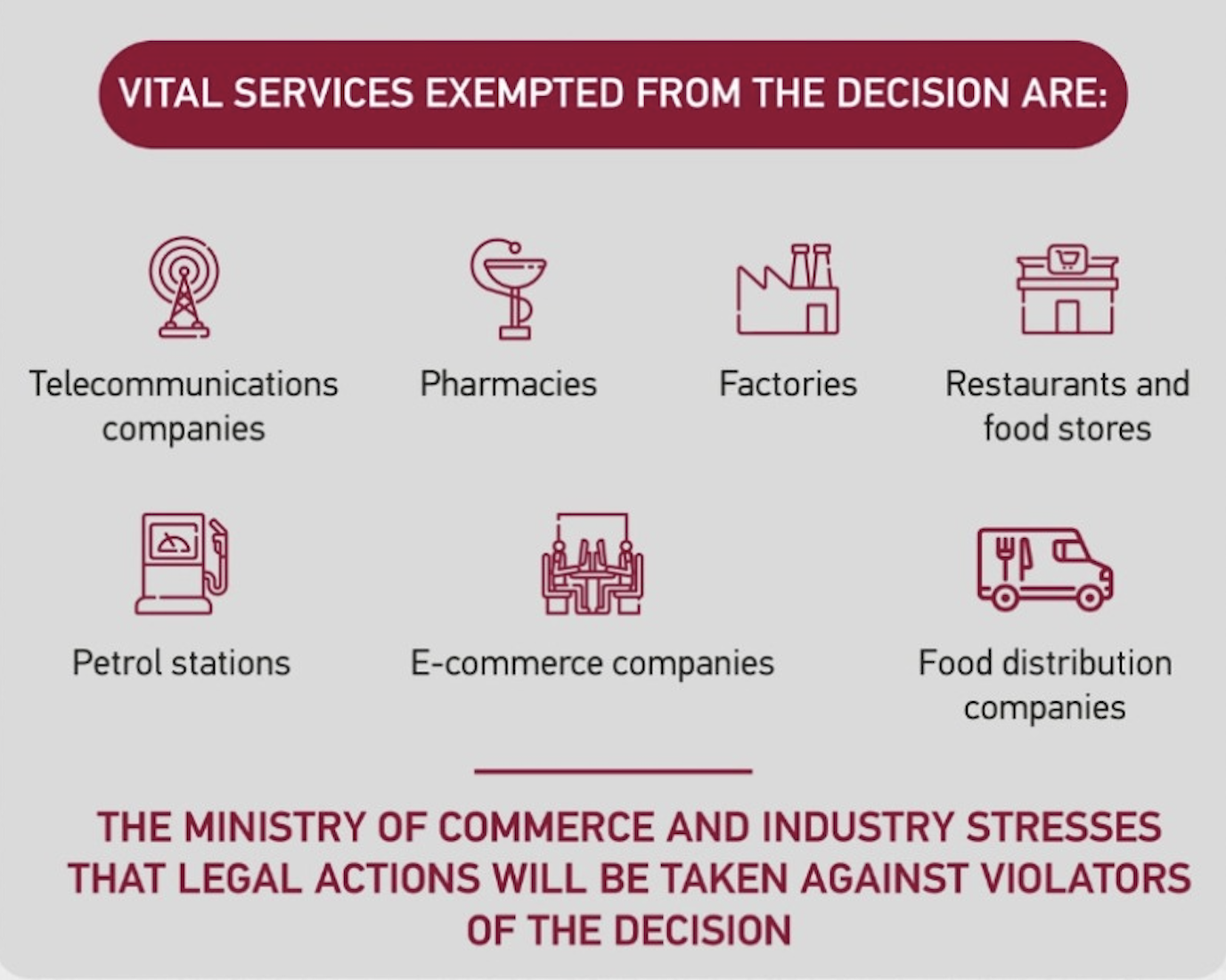 ILoveQatar.net | Ministry announces new operating hours for companies ...