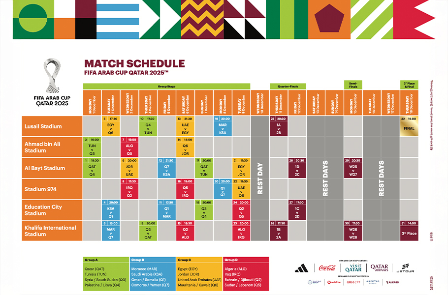 ILoveQatar.net | Everything you need to know about FIFA Arab Cup Qatar ...