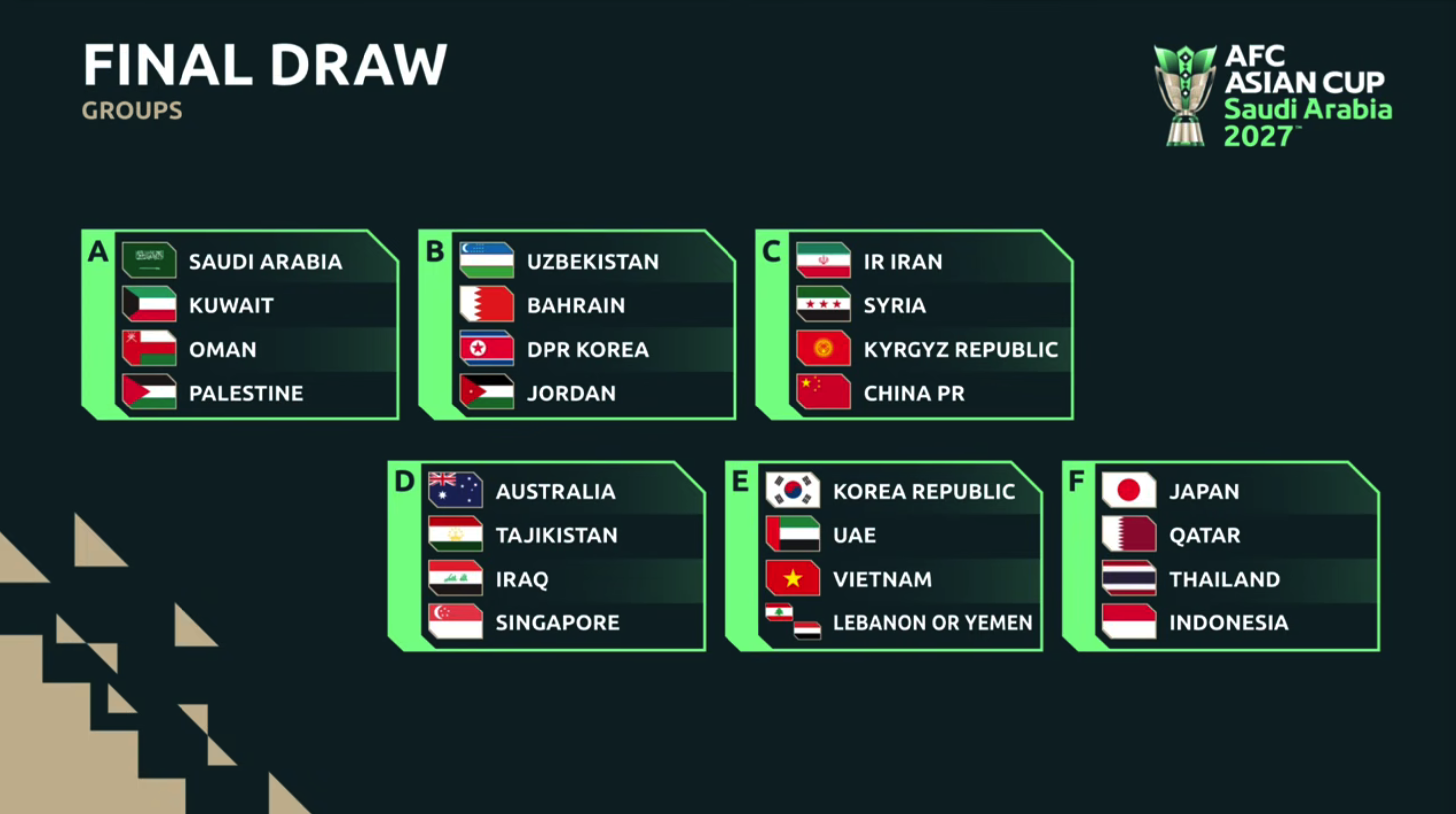 ILoveQatar.net | Qatar drawn in Group F with Japan, Thailand and ...