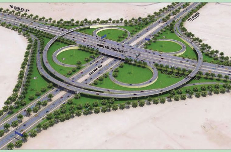 ILoveQatar.net | Seven expressways in QR45bn road projects
