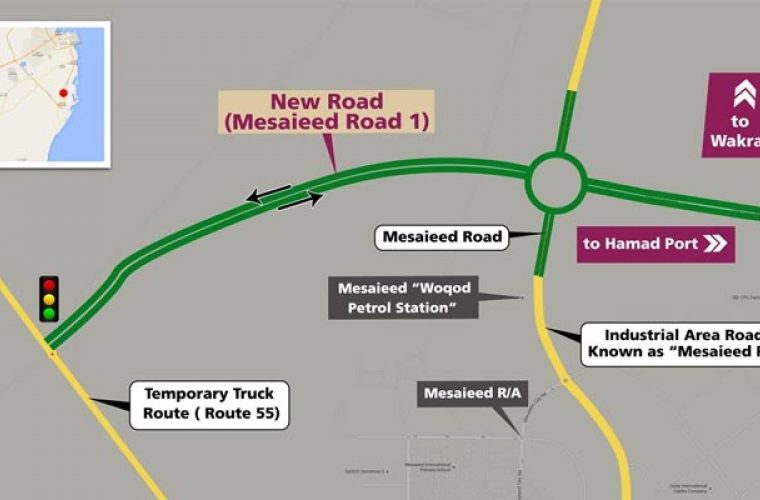 ILoveQatar.net | New road to link Hamad Port and truck route
