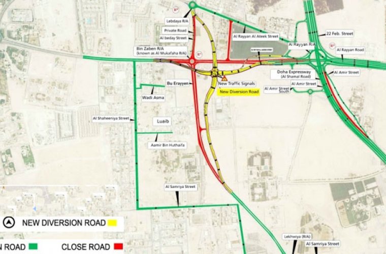 ILoveQatar.net | Traffic on Al Mukafaha Roundabout gets diverted