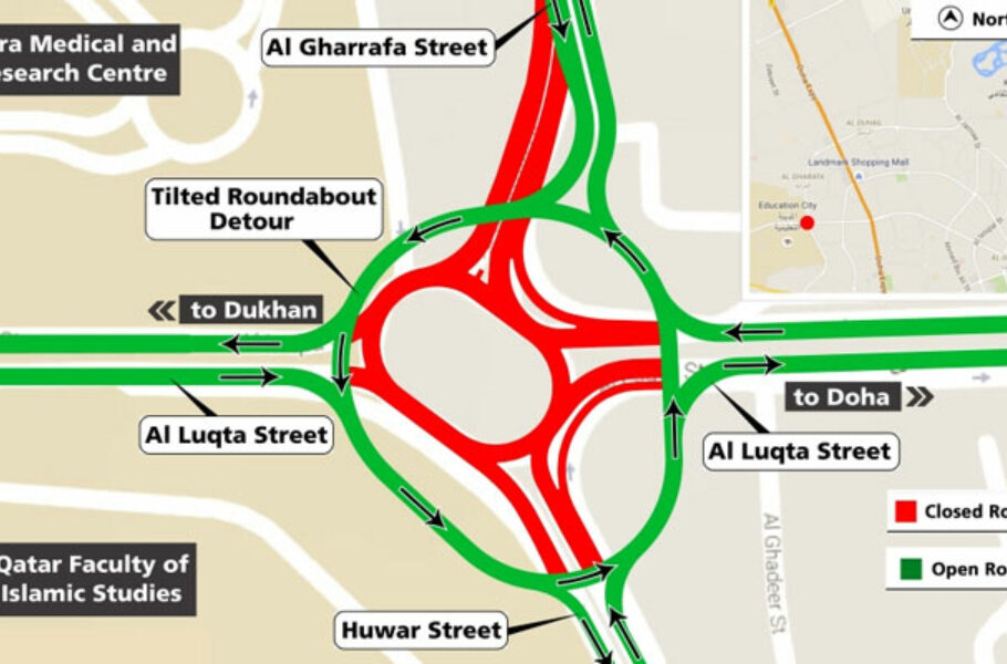 ILoveQatar.net | Traffic diversion near Tilted round about