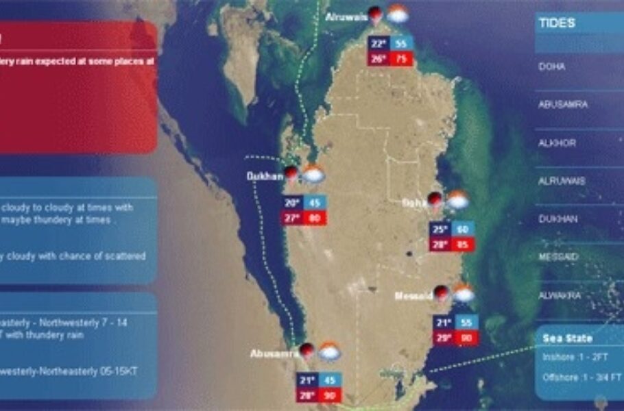 ILoveQatar.net | Rains likely, no flooding: Met official