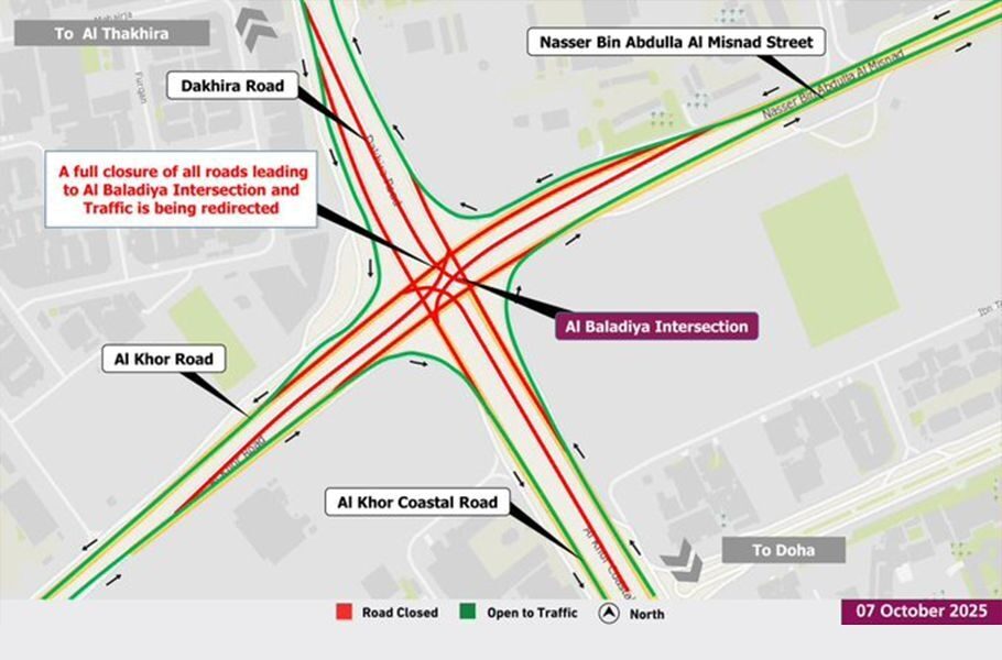 ILoveQatar.net | Al Baladiya Intersection to be fully closed from 12 am ...