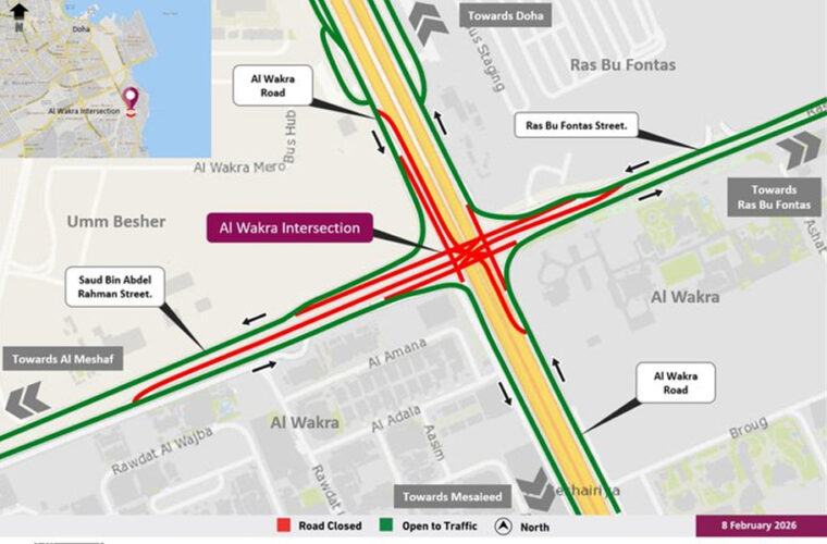 ILoveQatar.net | Ashghal announces night-time closure of Al Wakra ...