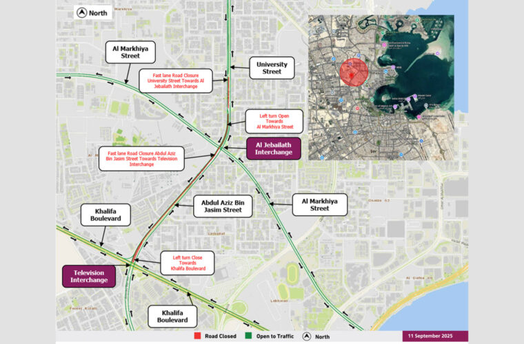 ILoveQatar.net | Ashghal announces two-lane closure on Al Jamiaa Street ...