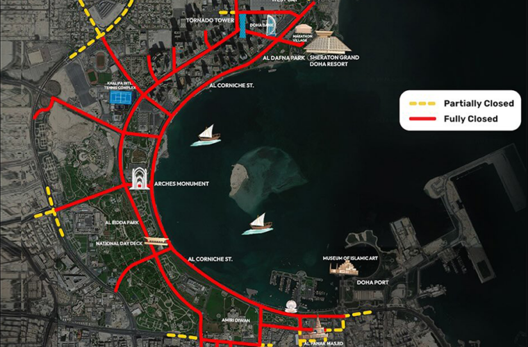 ILoveQatar.net | Corniche Road to be temporarily closed from 10 pm on ...