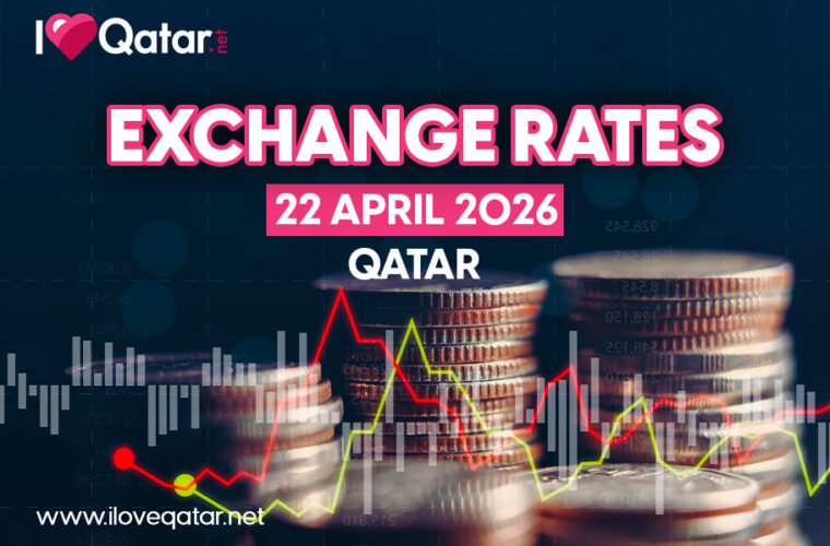 ILoveQatar.net | Exchange rates in Qatar on 22 April 2026