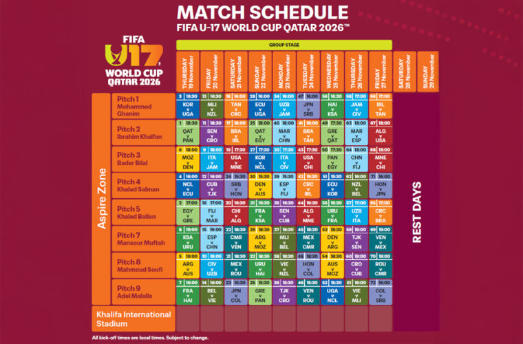 ILoveQatar.net | Match schedule revealed for FIFA U-17 World Cup Qatar ...
