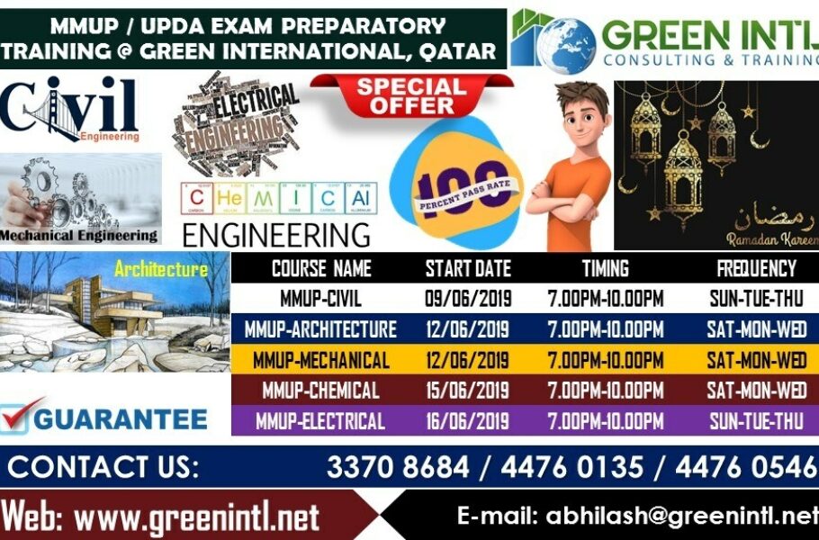 ILoveQatar.net | MME / MMUP / UPDA LICENSE EXAM TRAINING @ GREEN ...