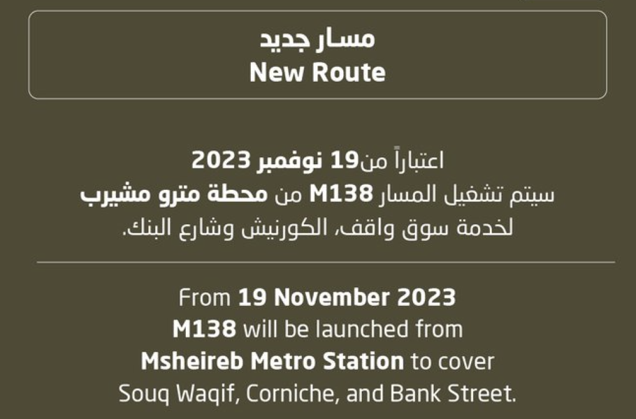 ILoveQatar.net | New Metrolink route to cover Souq Waqif, Corniche and ...