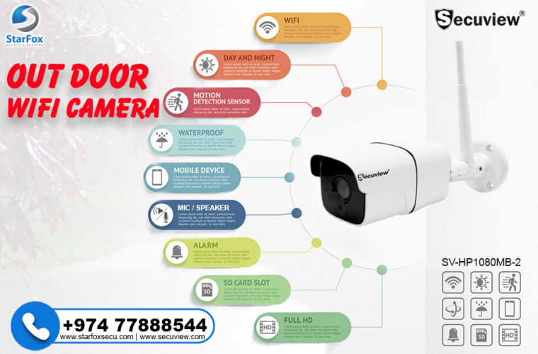 ILoveQatar.net | Outdoor WiFi camera in Qatar