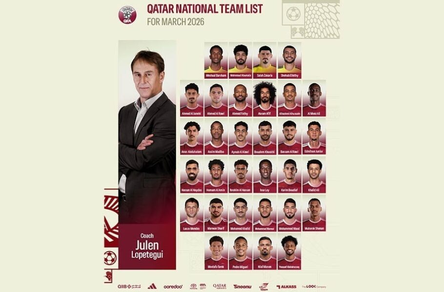 ILoveQatar.net | Qatar announces 32-player squad for March training ...