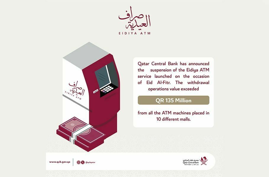 ILoveQatar.net | Qatar Central Bank suspends Eidiya ATM service; over QR 135 million withdrawn ...