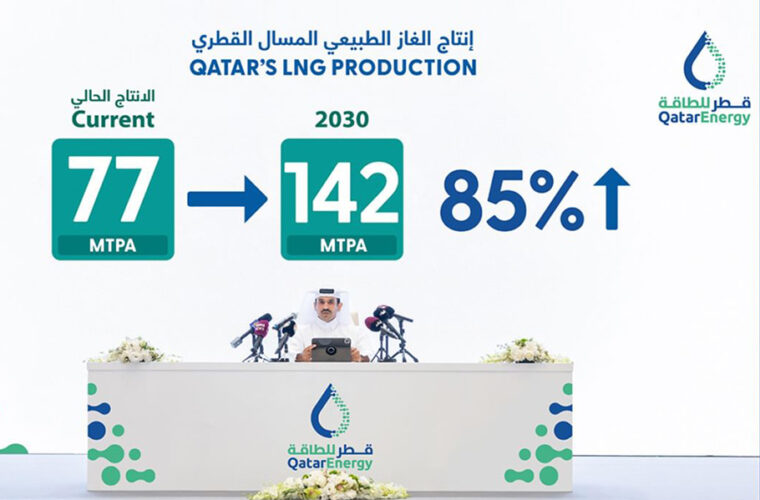 ILoveQatar.net | QatarEnergy to expand LNG production capacity by 85% ...