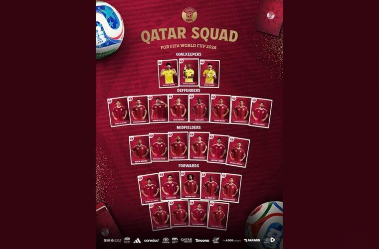 ILoveQatar.net | Qatar's final 26-man squad for FIFA World Cup 2026 ...