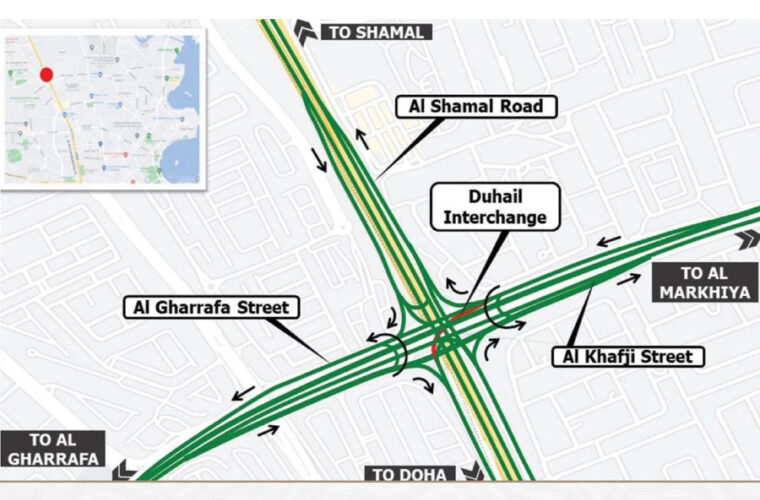 ILoveQatar.net | 1 week road closure at Duhail intersection from Al ...