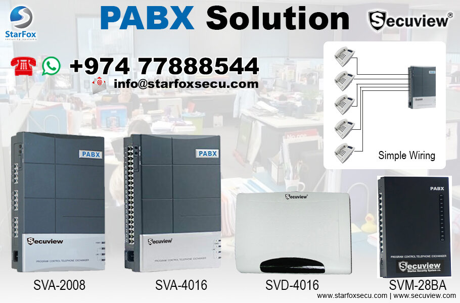ILoveQatar.net | Secuview PABX Solution