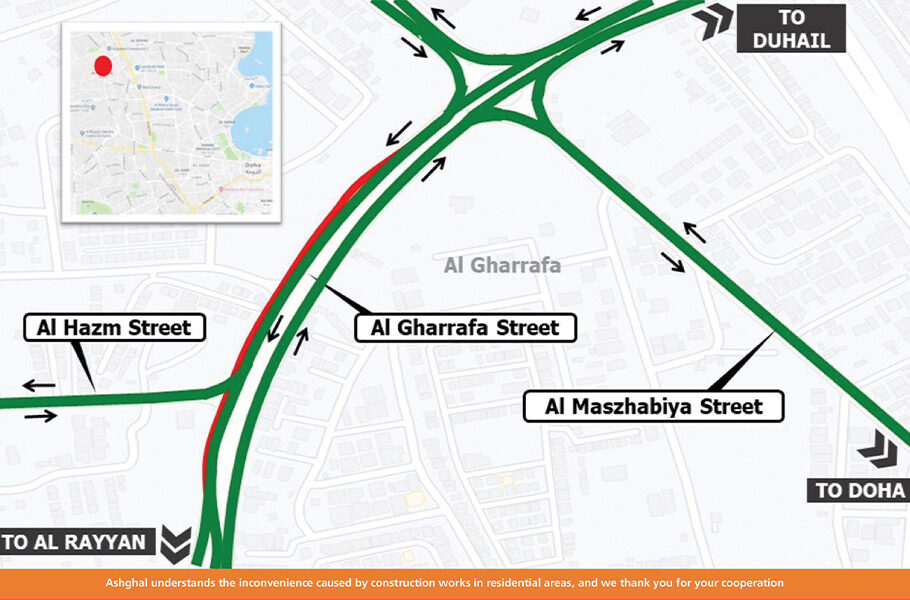 ILoveQatar.net | Temporary closure of two lanes on Al Gharrafa Street ...